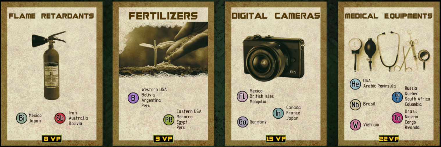 RM@Schools – RAWsiko – Materials around us (Digital Version)